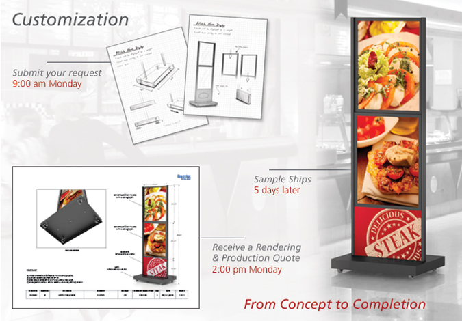 Testrite Visual - Custom Visual Display Solutions