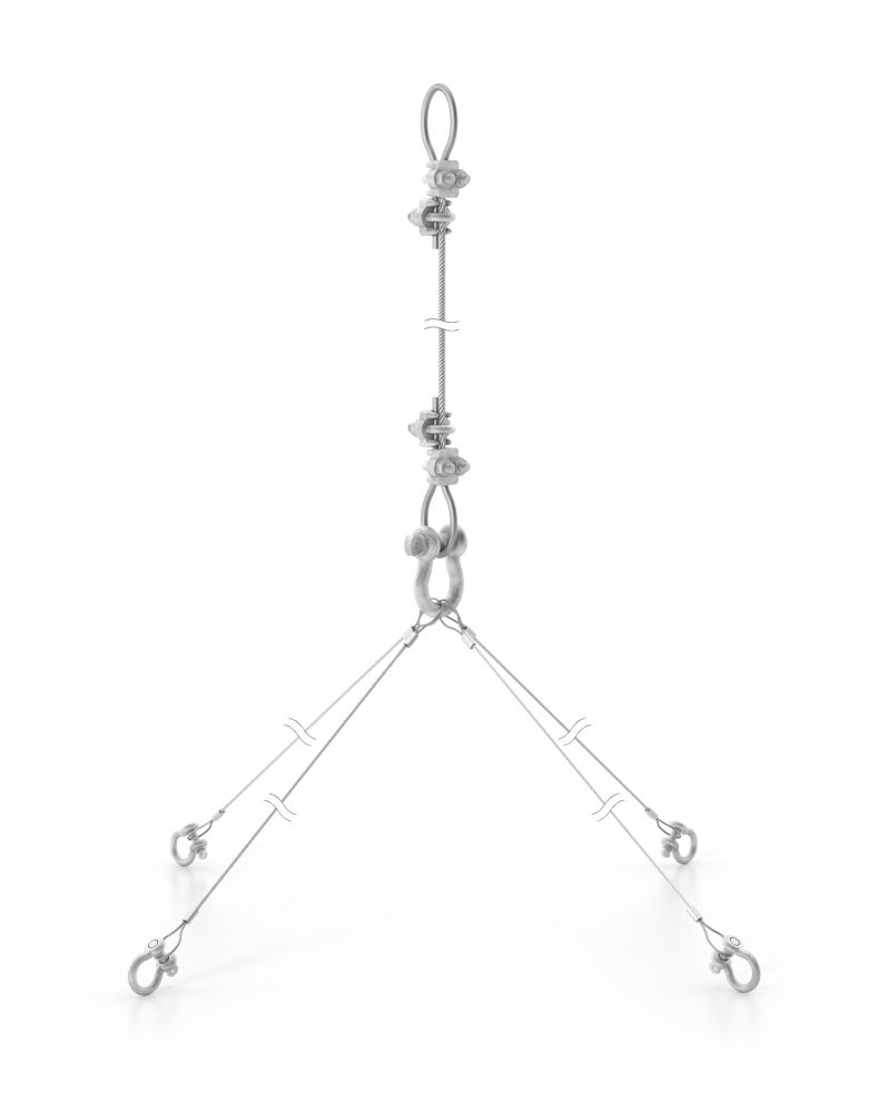 Testrite Visual | Harness Sets